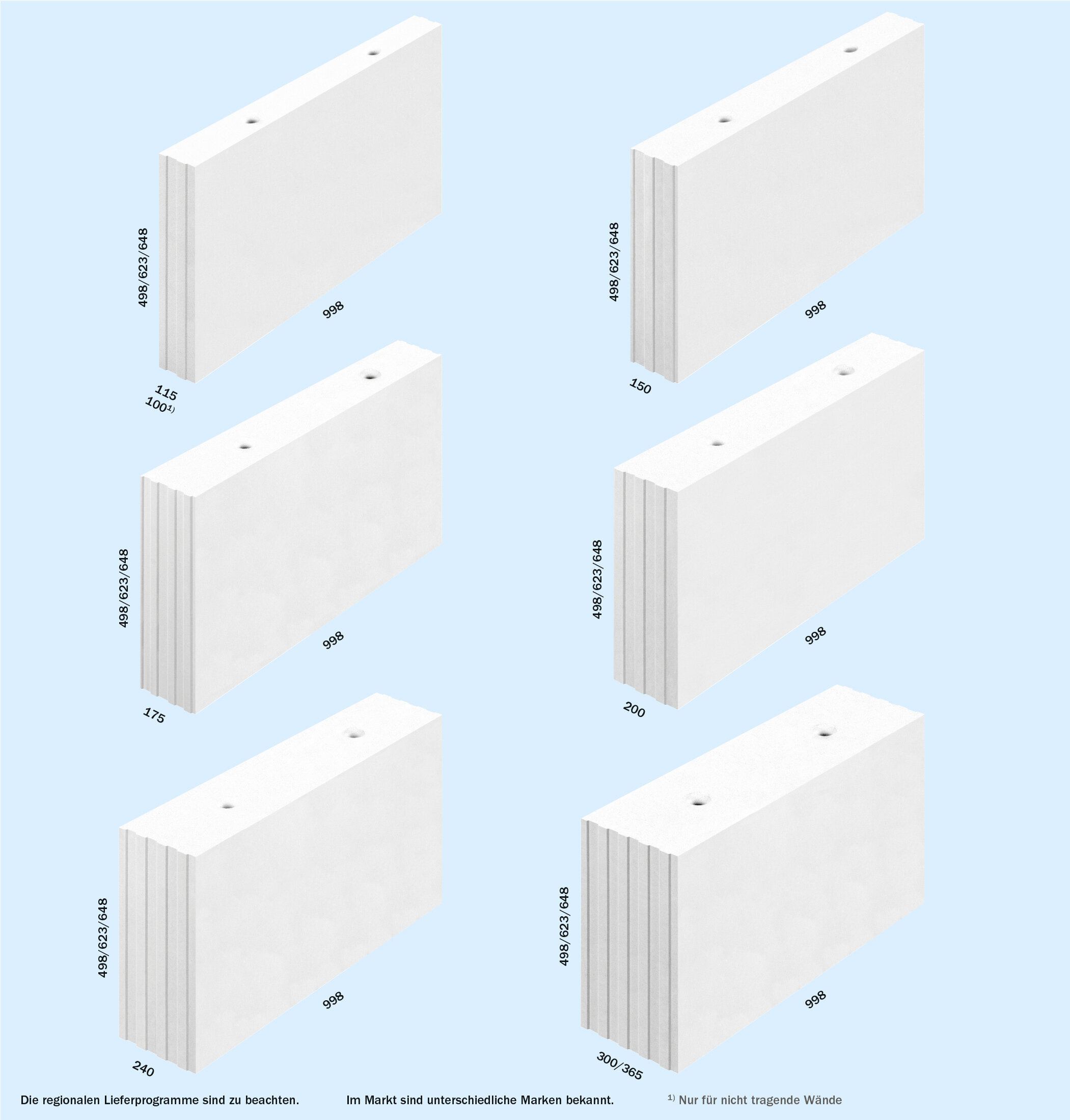 Kalksandsteine für die Verarbeitung mit Dünnbettmörtel: KS Bayern